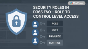 Create Roles & Privileges in D365 F&O (Step-by-Step)